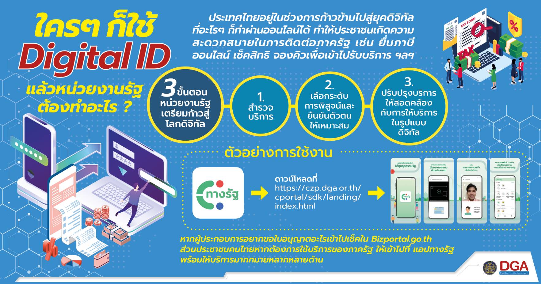 ใครๆ ก็ใช้ Digital ID - Digital Government Standard